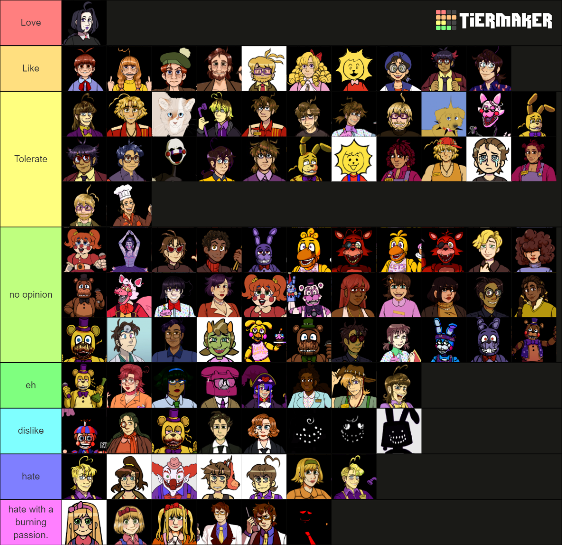 All Current Blueycapsules Characters Tier List (Community Rankings ...