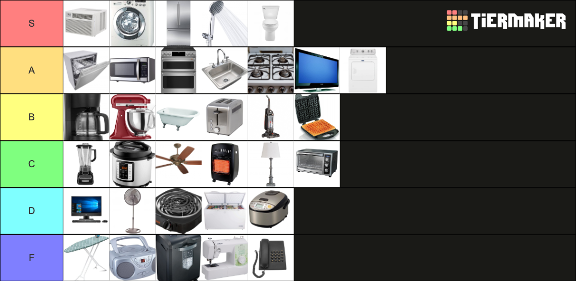 Common Household Appliances Tier List (Community Rankings) - TierMaker