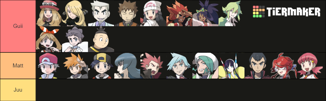 Every Important Pokemon Trainer (Gym Leader, E4, Gen 1-8) Tier List ...