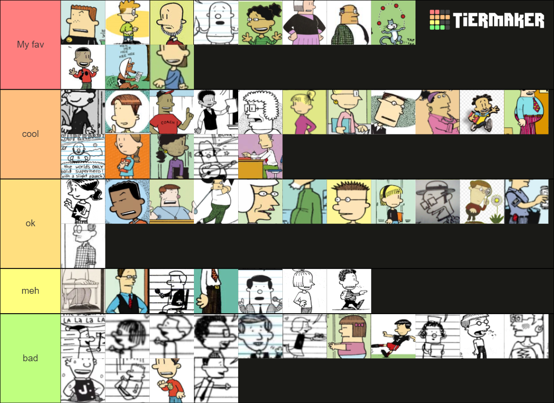 Big Nate Characters Tier List (Community Rankings) - TierMaker
