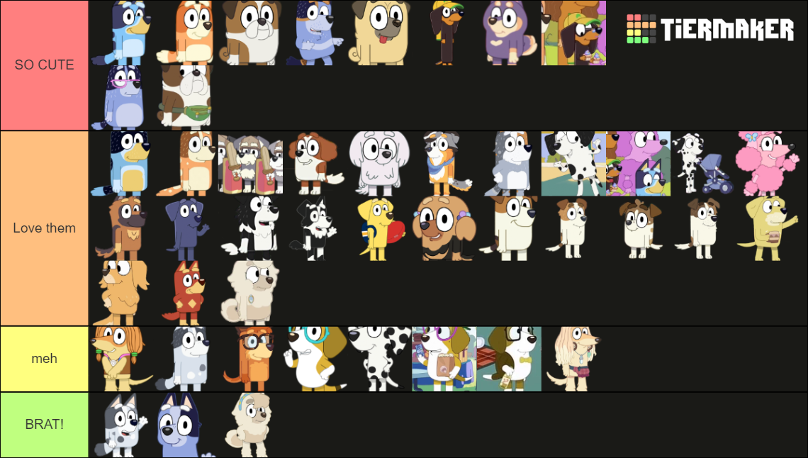 Bluey Characters Tier List (Community Rankings) - TierMaker