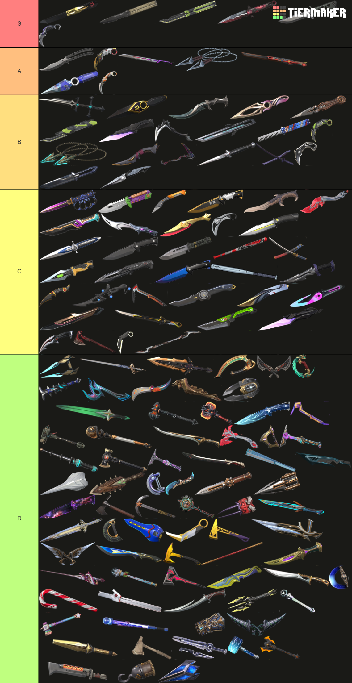 Valorant Melee / Knife Skins (May 2025) Tier List (Community Rankings ...