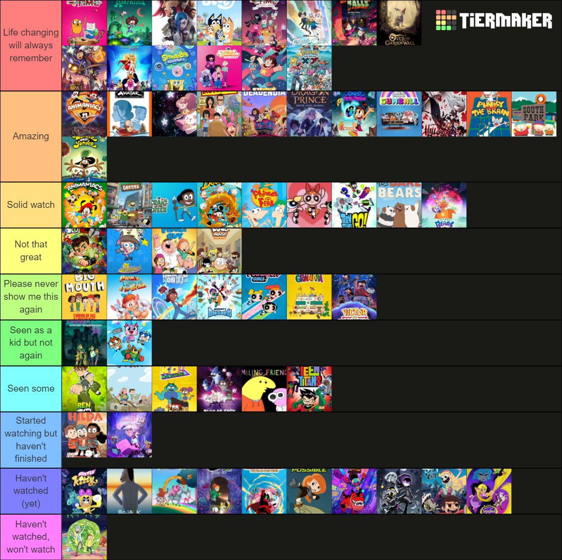 Iconic Cartoons Tier List (Community Rankings) - TierMaker