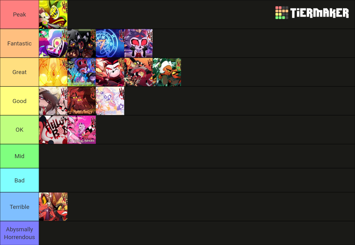 Helluva Boss Ranked Tier List (Community Rankings) - TierMaker