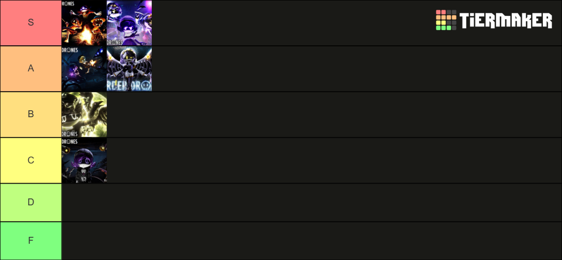 Murder Drones Episodes Ranking Tier List Community Rankings Tiermaker