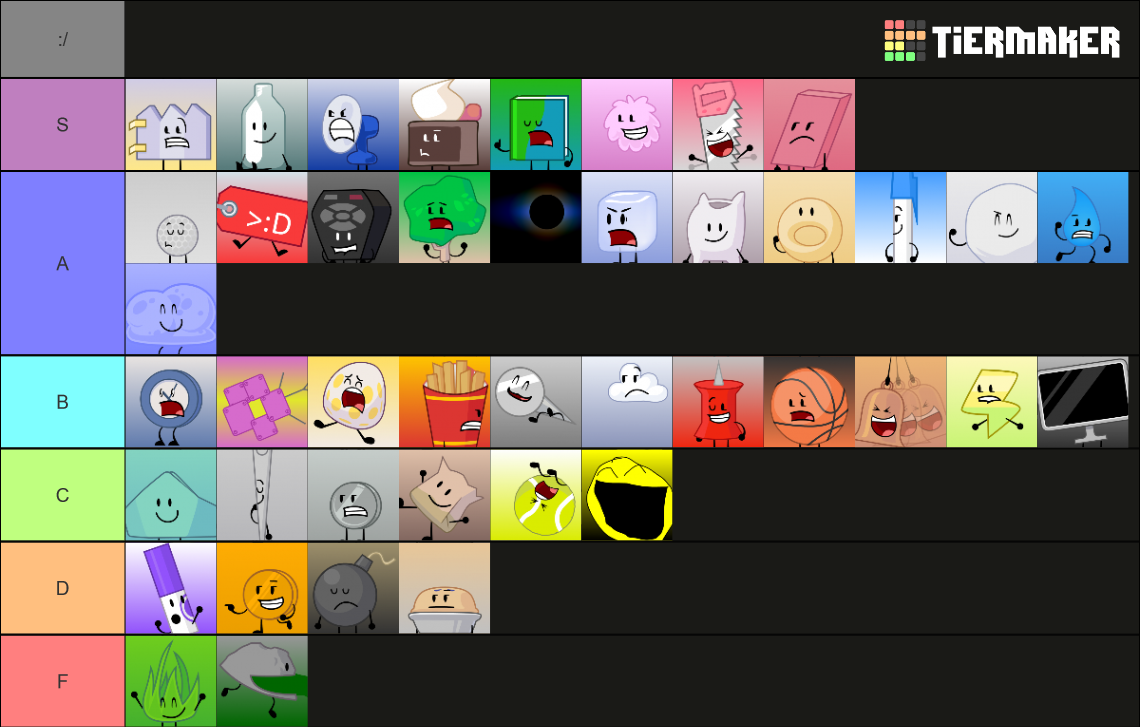 TPOT Tier List (Community Rankings) - TierMaker