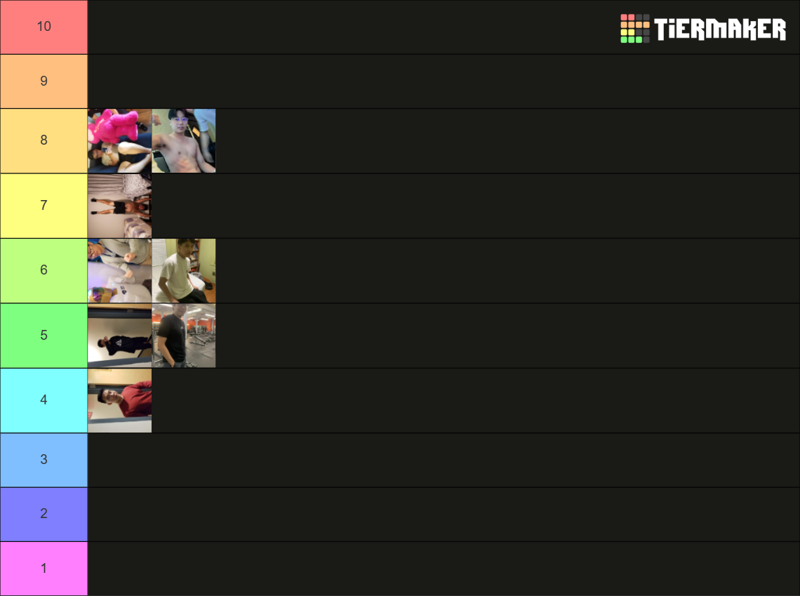 Sex Meter Tier List Community Rankings Tiermaker