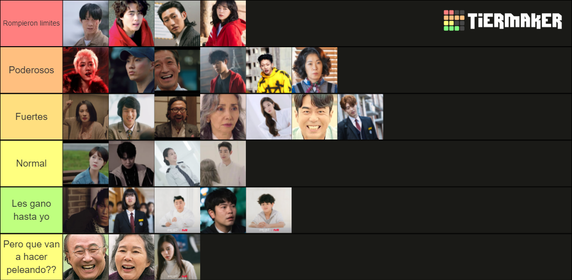 The Uncanny Counter Characters Tier List (Community Rankings) - TierMaker