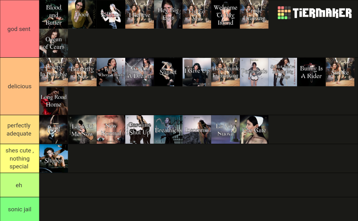 Caroline Polacheks Complete Song Tier List Community Rankings Tiermaker