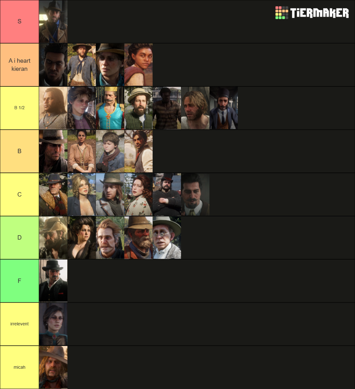 Major and Minor Characters of Red Dead Redemption 2 Tier List ...