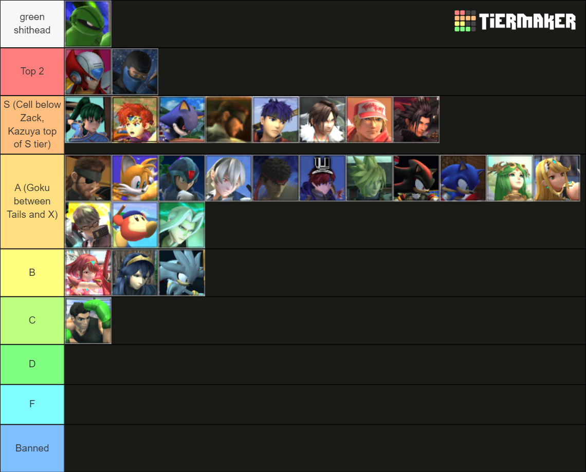 PMEX Remix Characters (Updated for 0.95DX)(Wiki Style Icons) Tier List ...