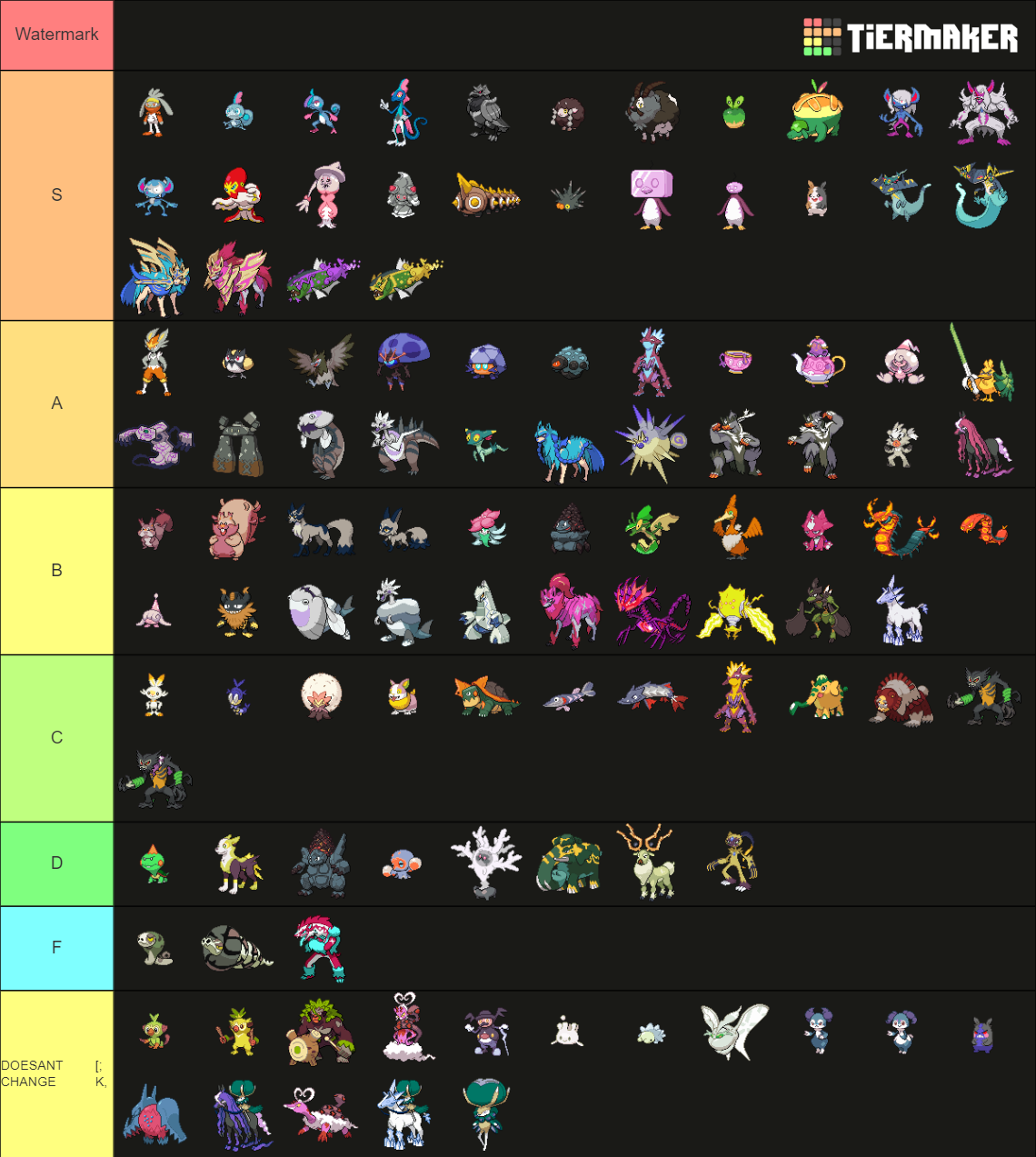 Generation VIII Shiny Pokémon Tier List (Community Rankings) - TierMaker