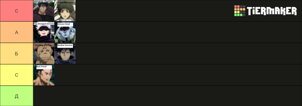 Cursed Arena Roblox Characters 10/16/23 Tier List (Community Rankings ...