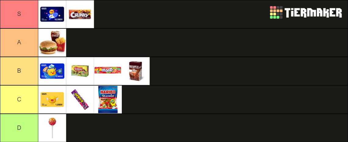 SUPER JELLY Tier List (Community Rankings) - TierMaker