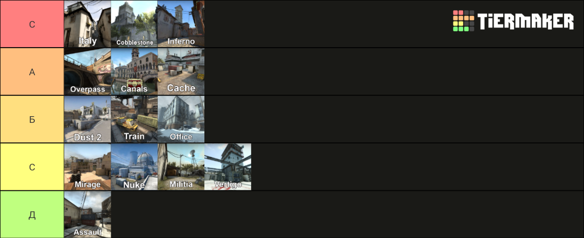 Counter-Strike: Global Offensive Maps Tier List (Community Rankings ...