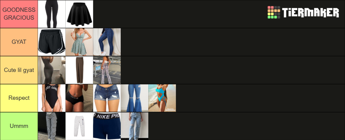 GYAT template Tier List (Community Rankings) - TierMaker