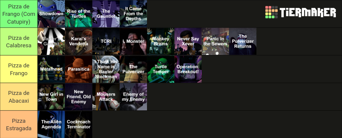 TMNT 2012 Episodes Ranked Tier List (Community Rankings) - TierMaker