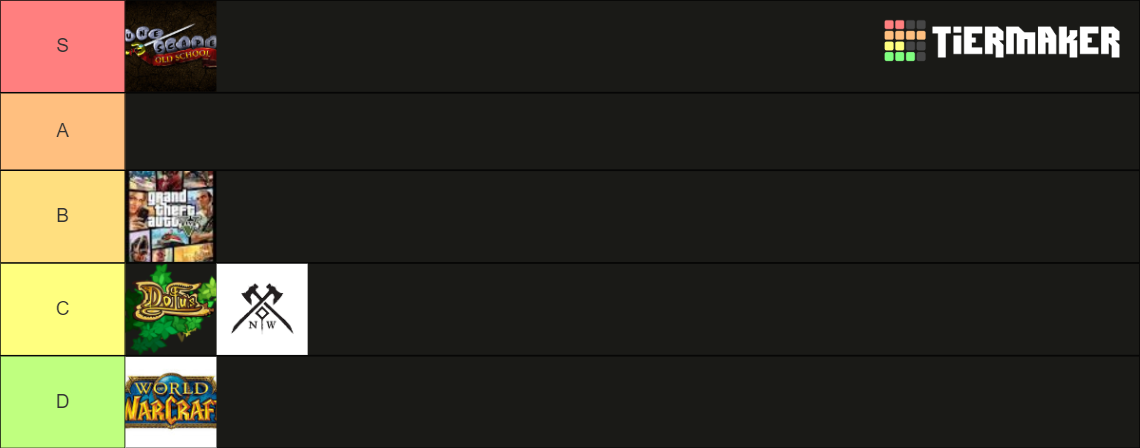 Best Pc games Tier List (Community Rankings) - TierMaker