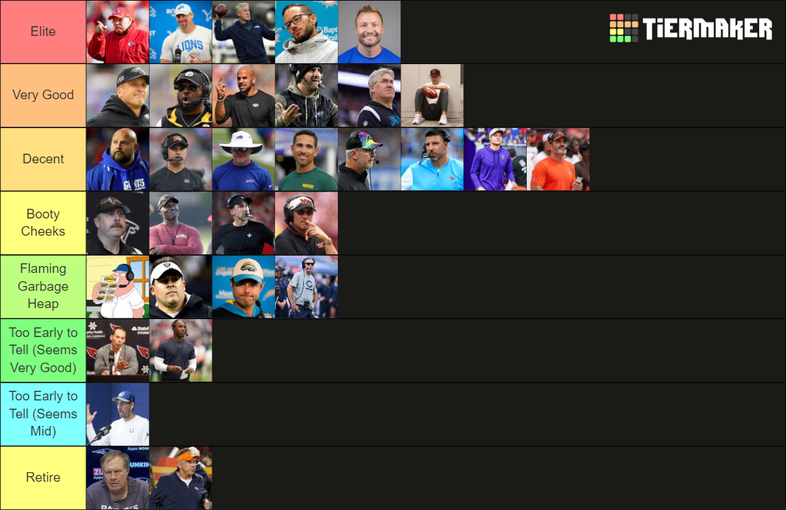 NFL Head Coaches Tier List (Community Rankings) - TierMaker