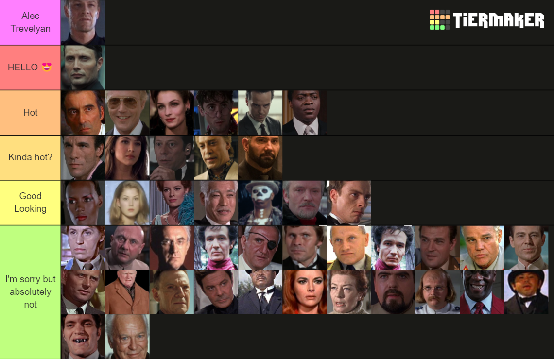 James Bond villains Tier List (Community Rankings) - TierMaker
