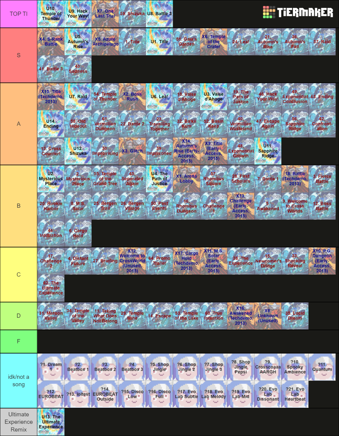 CrossCode OST (and extras) Tier List (Community Rankings) - TierMaker