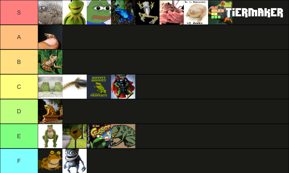 Frogs Tier List (Community Rankings) - TierMaker