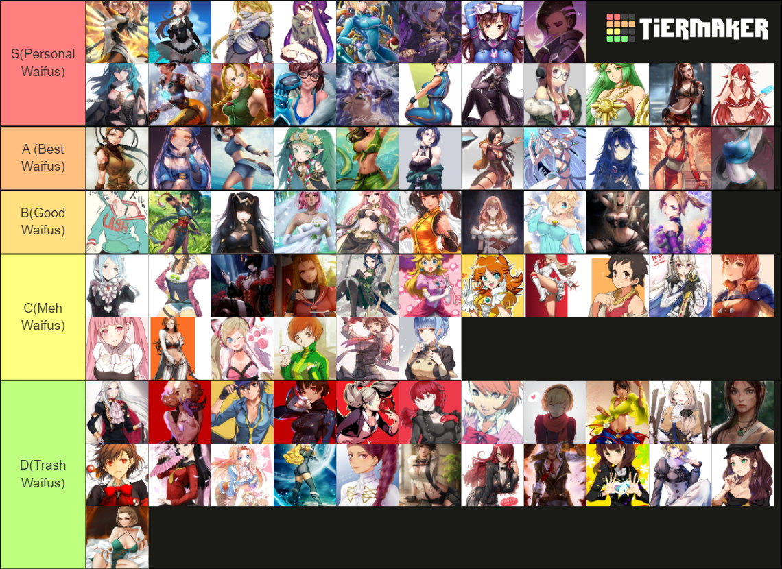 Video Game Waifus Tier List (Community Rankings) - TierMaker