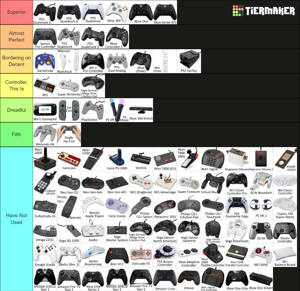 The Ultimate Video Game Controller Tier List (Community Rankings) - TierMaker