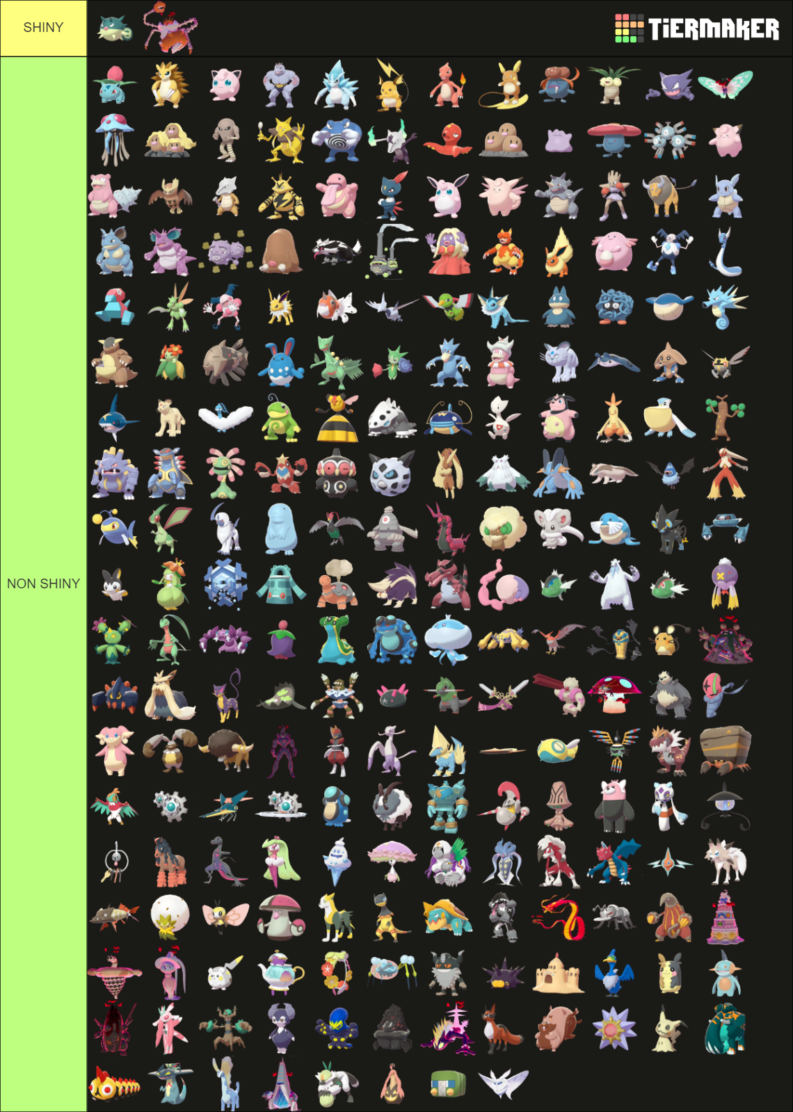 Pokemon Dynamax Adventure Pokemon Tier List (Community Rankings ...