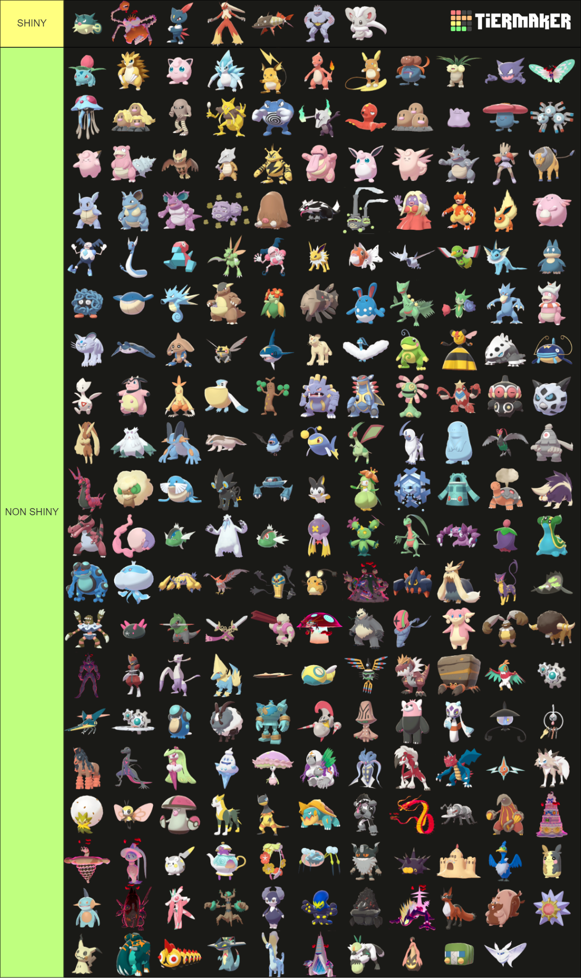 Pokemon Dynamax Adventure Pokemon Tier List (Community Rankings ...