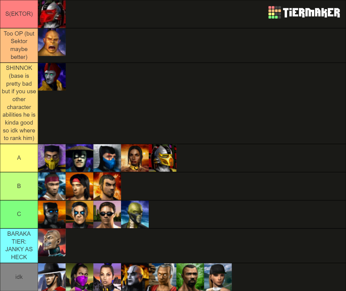 Mortal Kombat Gold Tier List (Community Rankings) - TierMaker