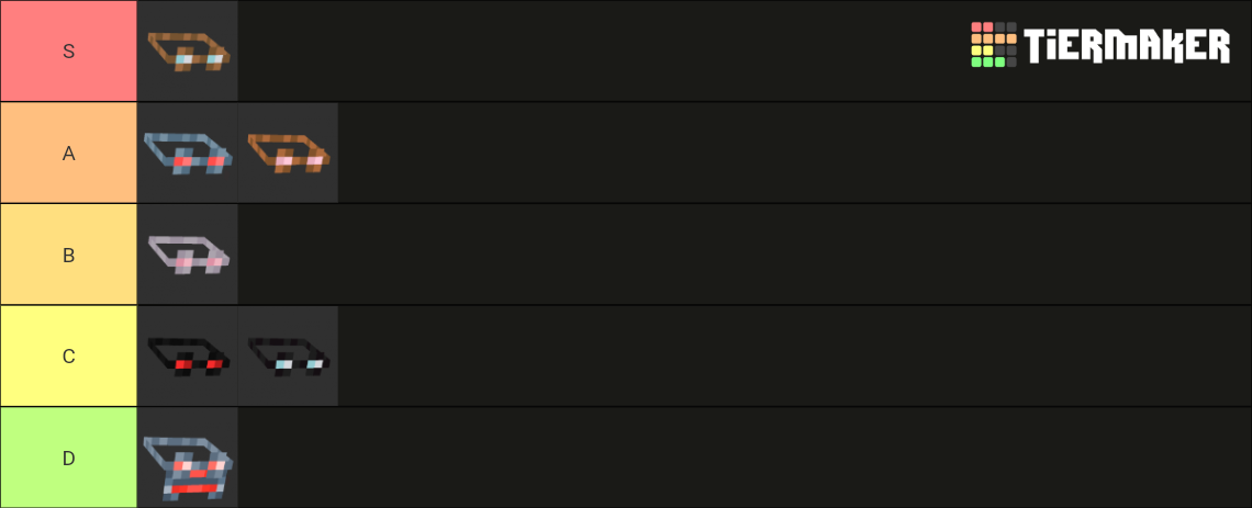 Cellbit Cubito Googles - QSMP Tier List (Community Rankings) - TierMaker