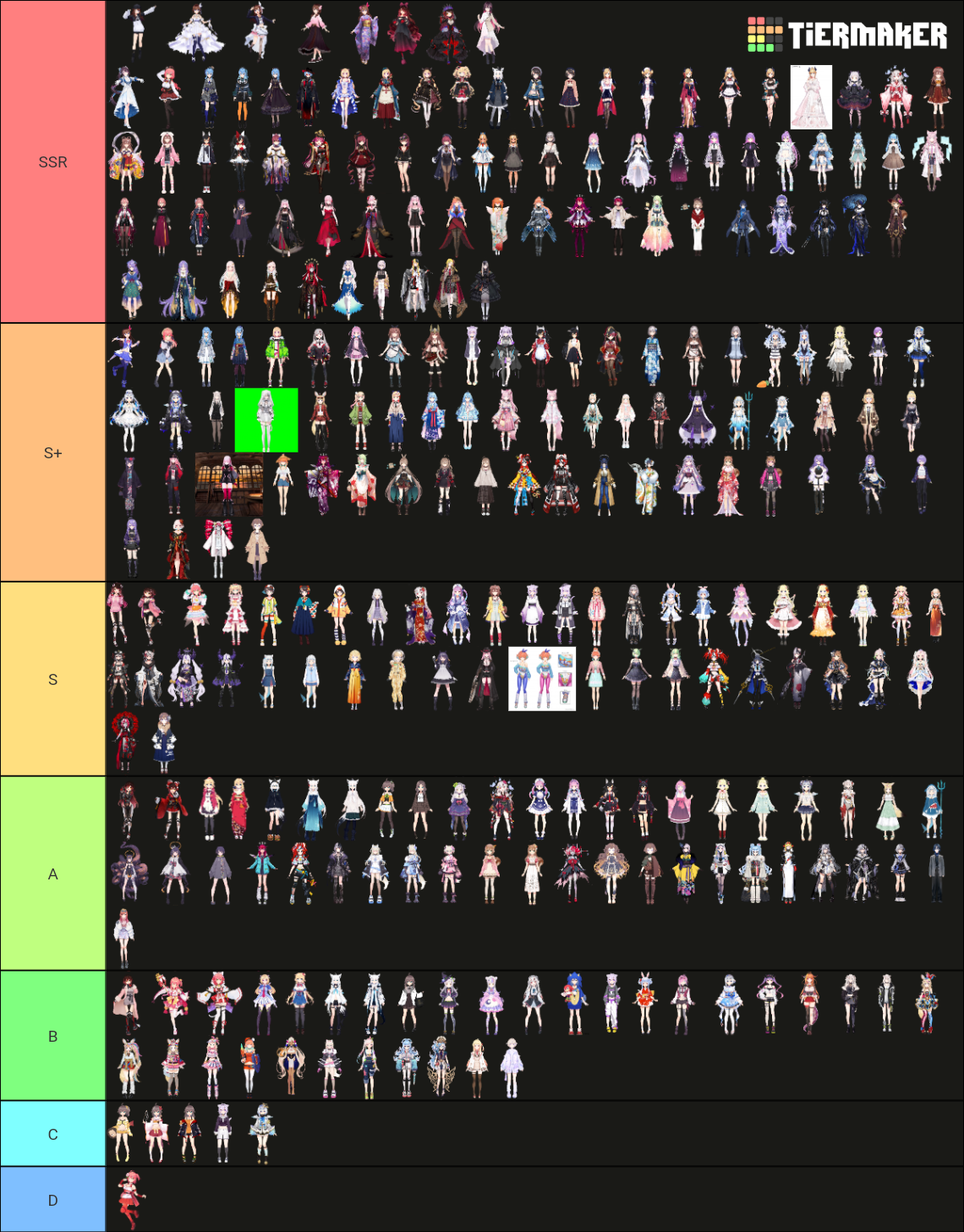 Hololive Outfit Ranking Tier List (Community Rankings) - TierMaker