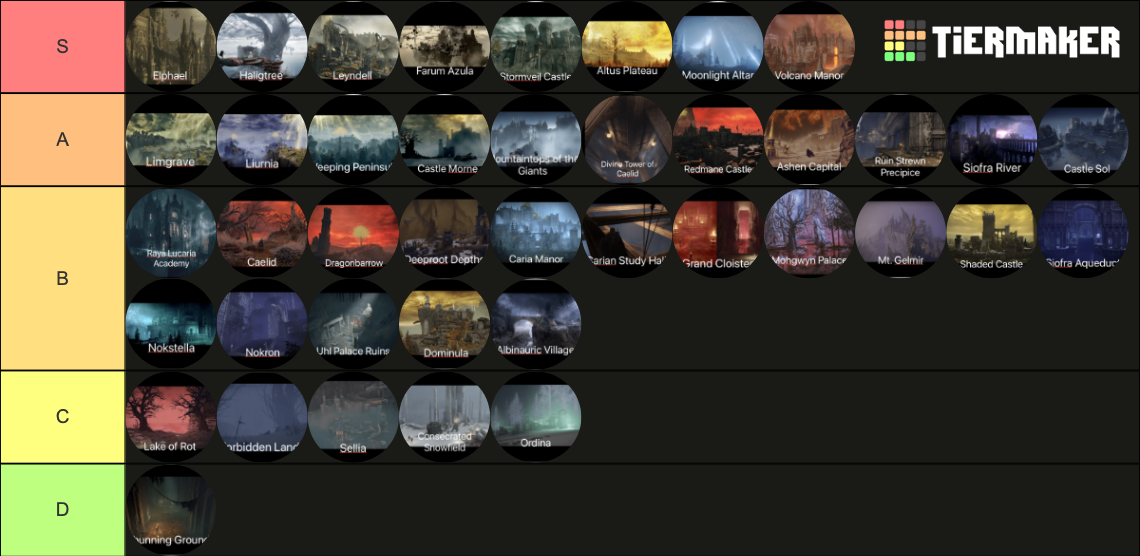 Elden Ring Locations Tier List (Community Rankings) - TierMaker