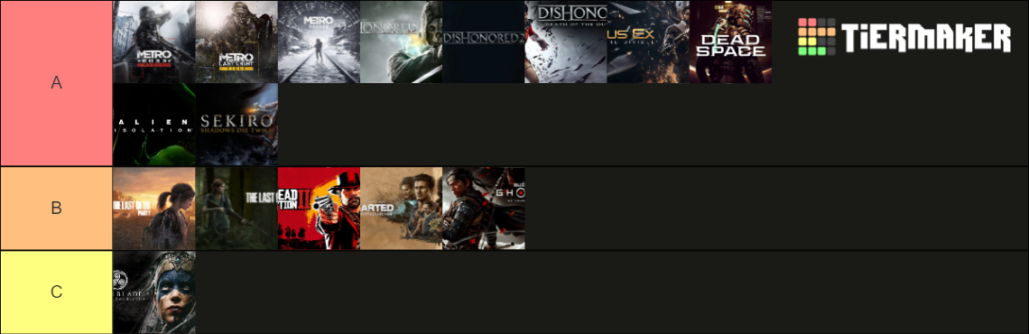 Best games Tier List (Community Rankings) - TierMaker