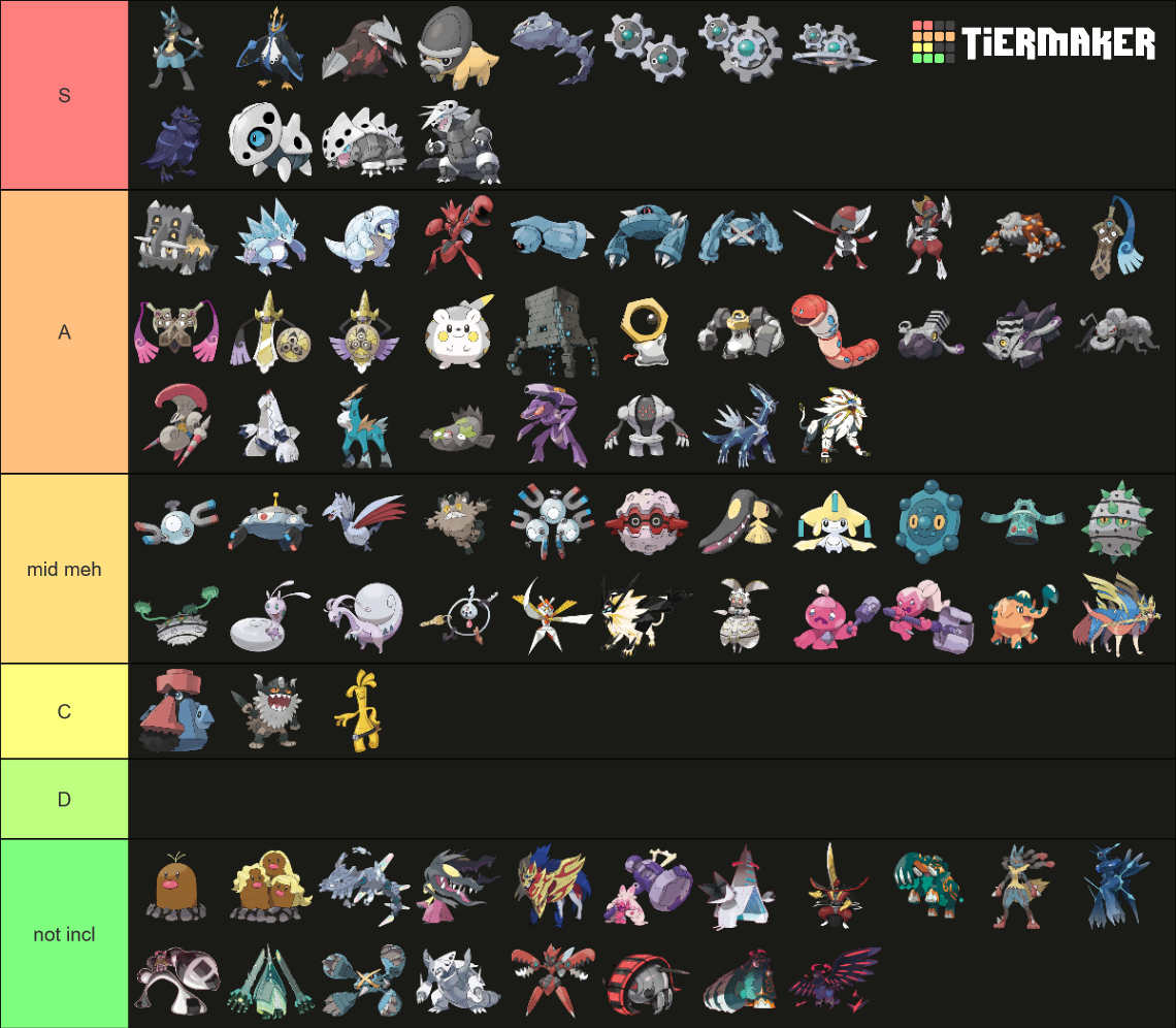 Every Steel Type Pokémon Tier List (Community Rankings) - TierMaker