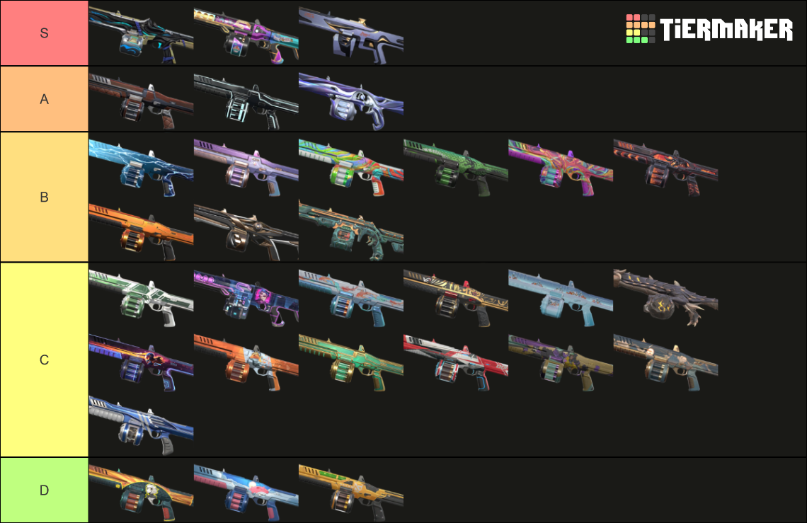 Valorant Judge Skins (June 2023) Tier List (Community Rankings) - TierMaker