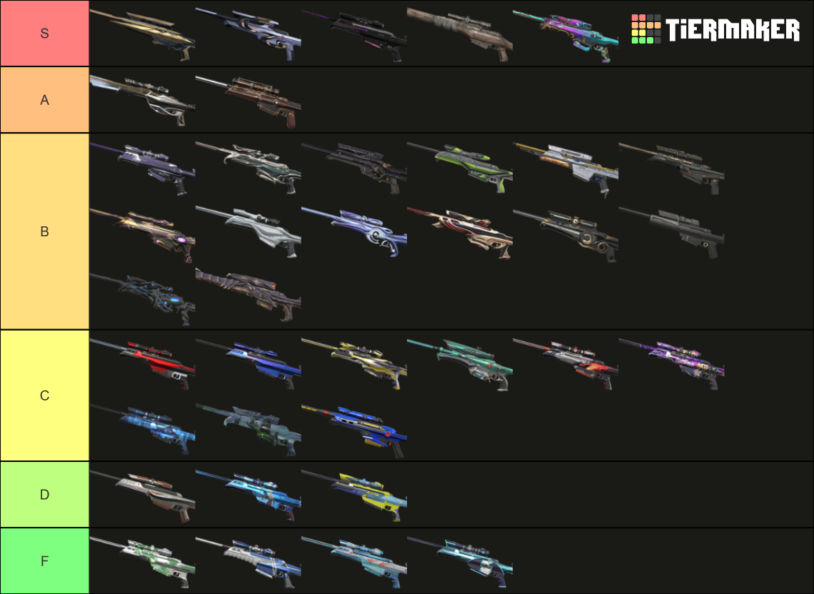 Valorant Operator Skins (June 2023) Tier List (Community Rankings ...