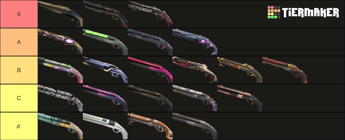 Valorant Shorty Skins (June 2023) Tier List (Community Rankings ...