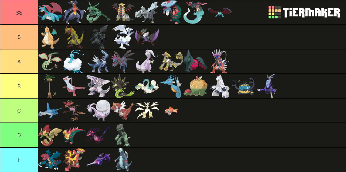 All Fully Evolved Dragon Type Pokemon (Gens 1-9) Tier List (Community ... All Fully Evolved Dragon Type Pokemon (Gens 1-9) Tier List (Community ...