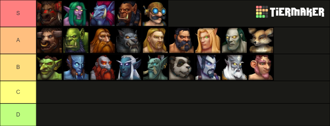 World of Warcraft Races (Dragonflight) Tier List (Community Rankings ...