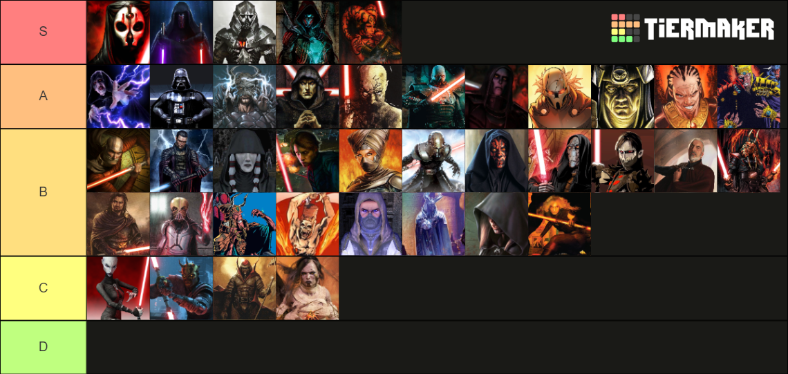 Star Wars Sith Ranking Tier List (Community Rankings) - TierMaker