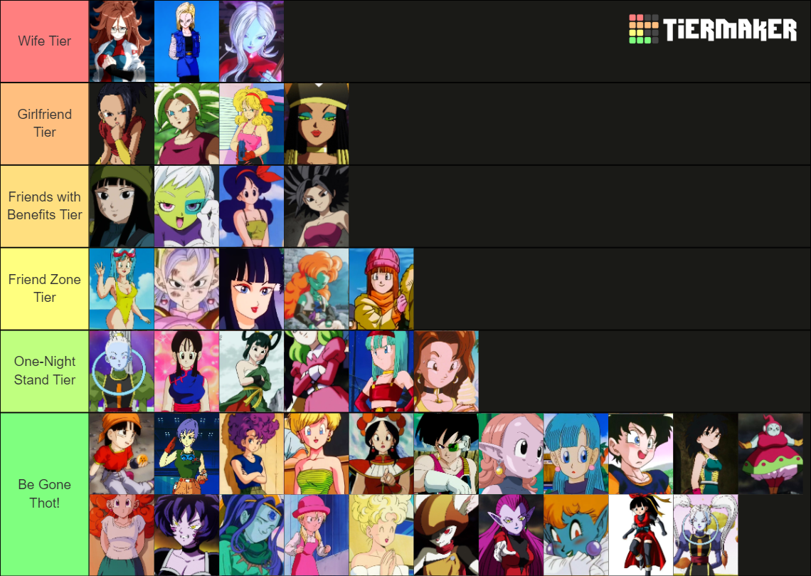 Dragon Ball Waifus Ranking Tier List (Community Rankings) - TierMaker