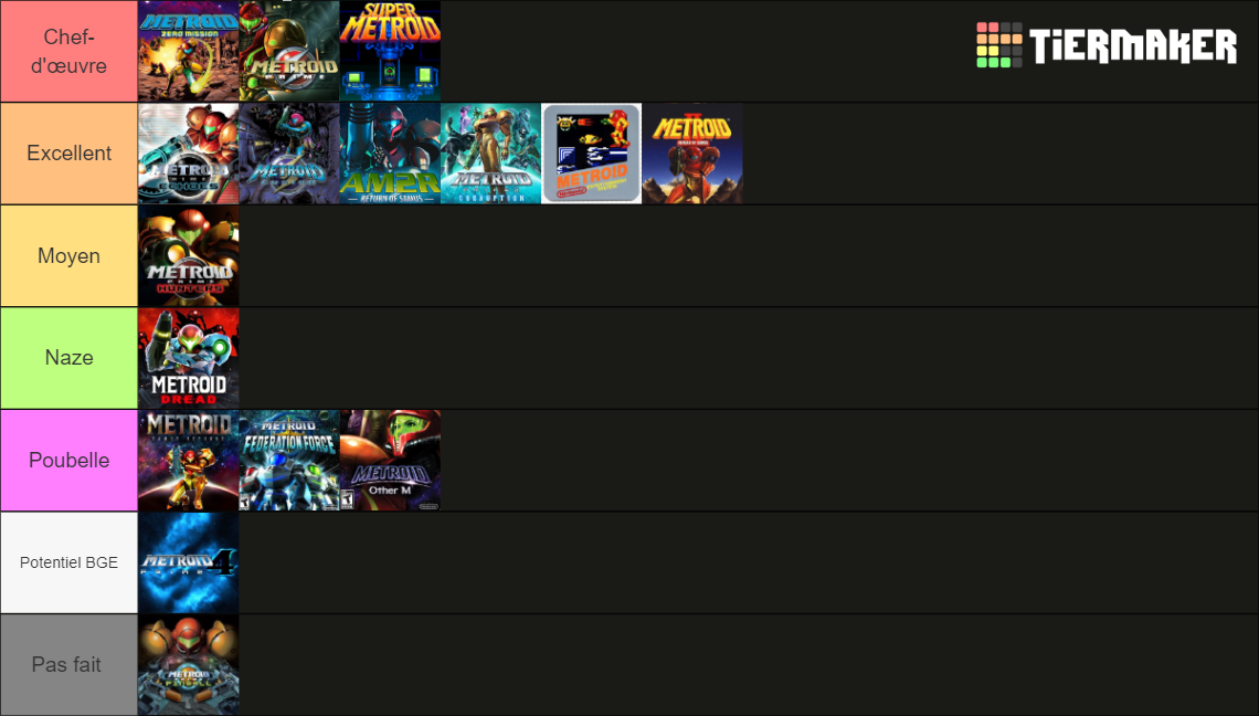 All Metroid Games (Updated 2021) Tier List (Community Rankings) - TierMaker