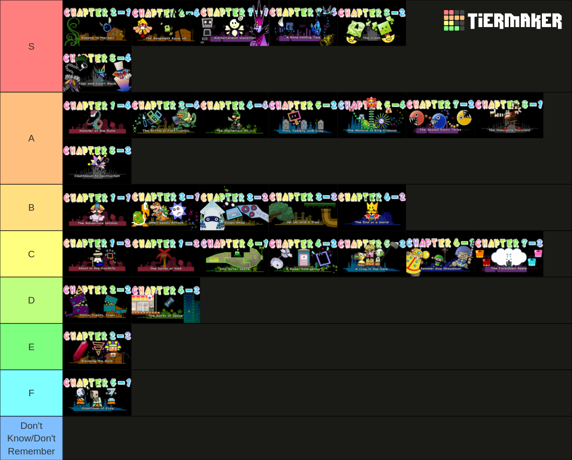 All Super Paper Mario Chapters Tier List (Community Rankings) - TierMaker
