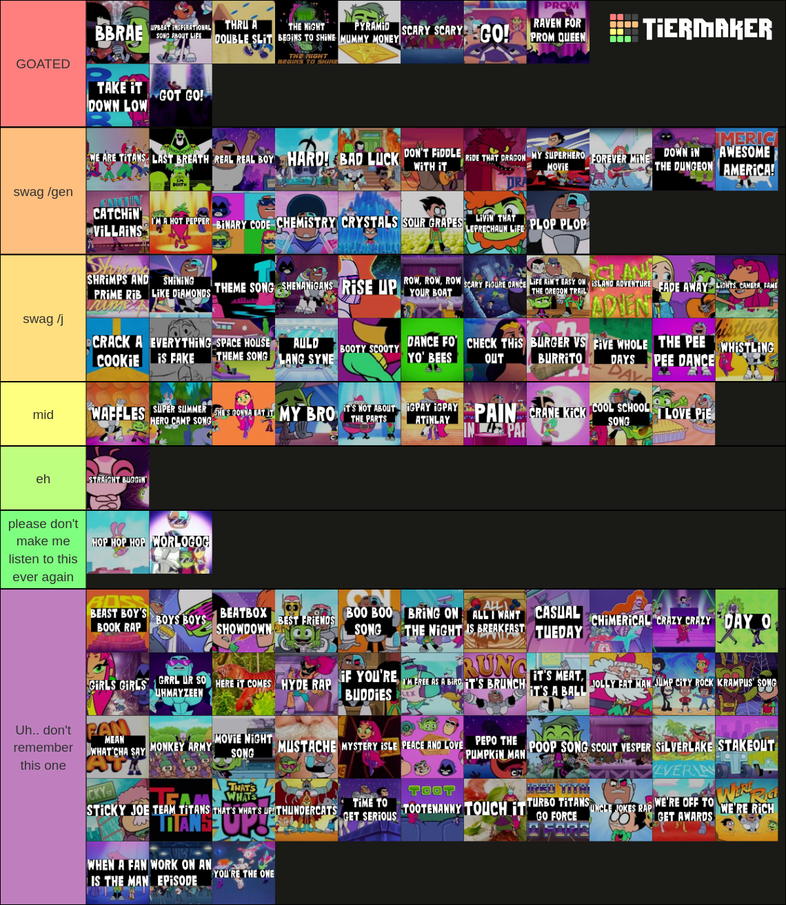 Teen Titans GO! Songs Tier List (Community Rankings) - TierMaker