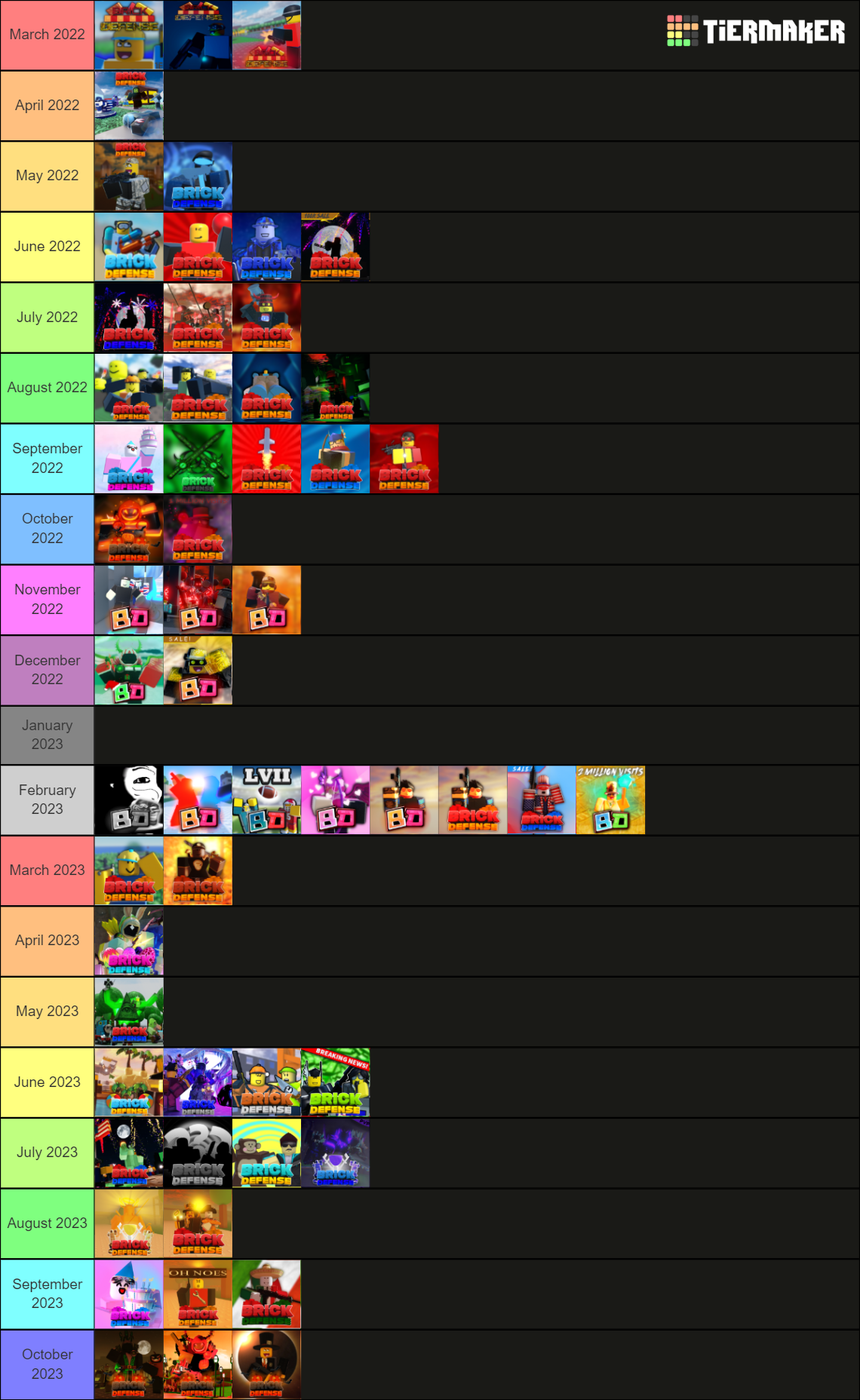 Brick Defense Game Icons and their dates Tier List (Community Rankings ...