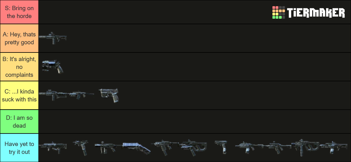 GTFO main weapons ranked by a newbie Tier List (Community Rankings) - TierMaker