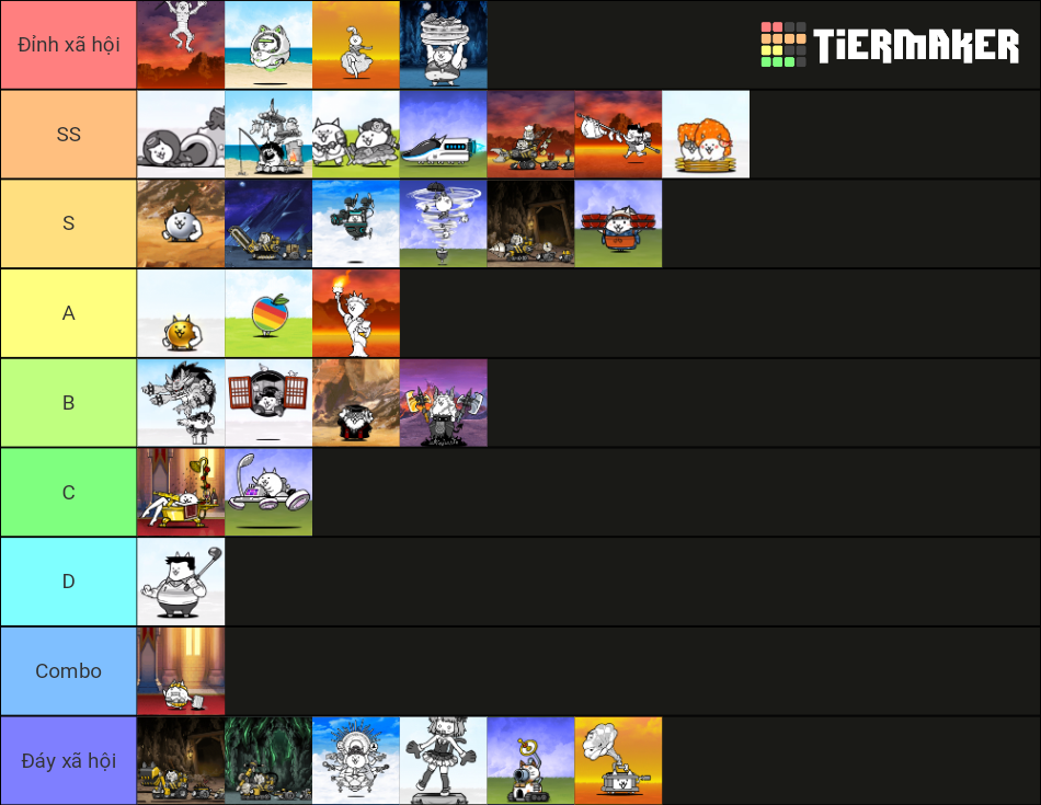 Ranking super rare Tier List (Community Rankings) - TierMaker