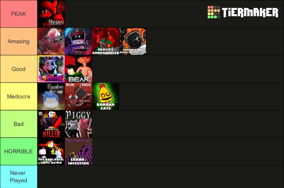 Asymmetrical Roblox Survival Horror Chase Games Tier List (Community ...